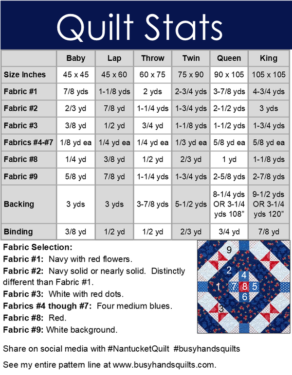 Nantucket Quilt Pattern by Busy Hands Quilts
